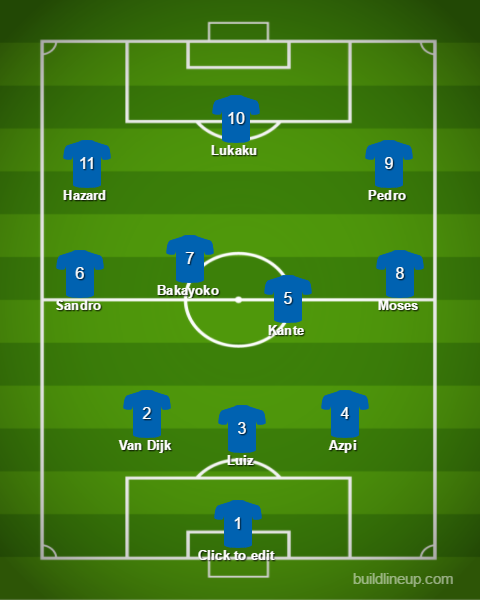 How Chelsea's 4 new signings could allow Conte to radically shift ...