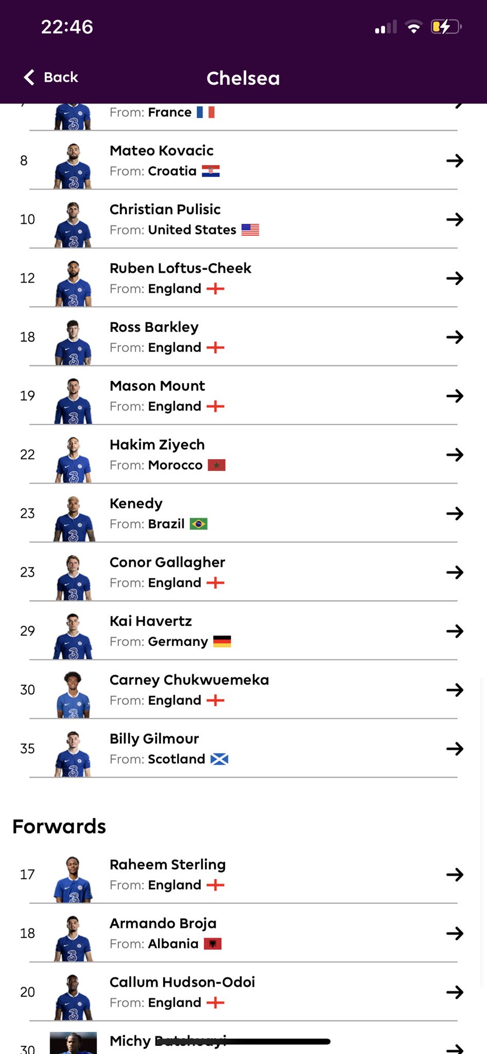 (Image): Chelsea midfielder surprisingly given a squad number | Chelsea ...