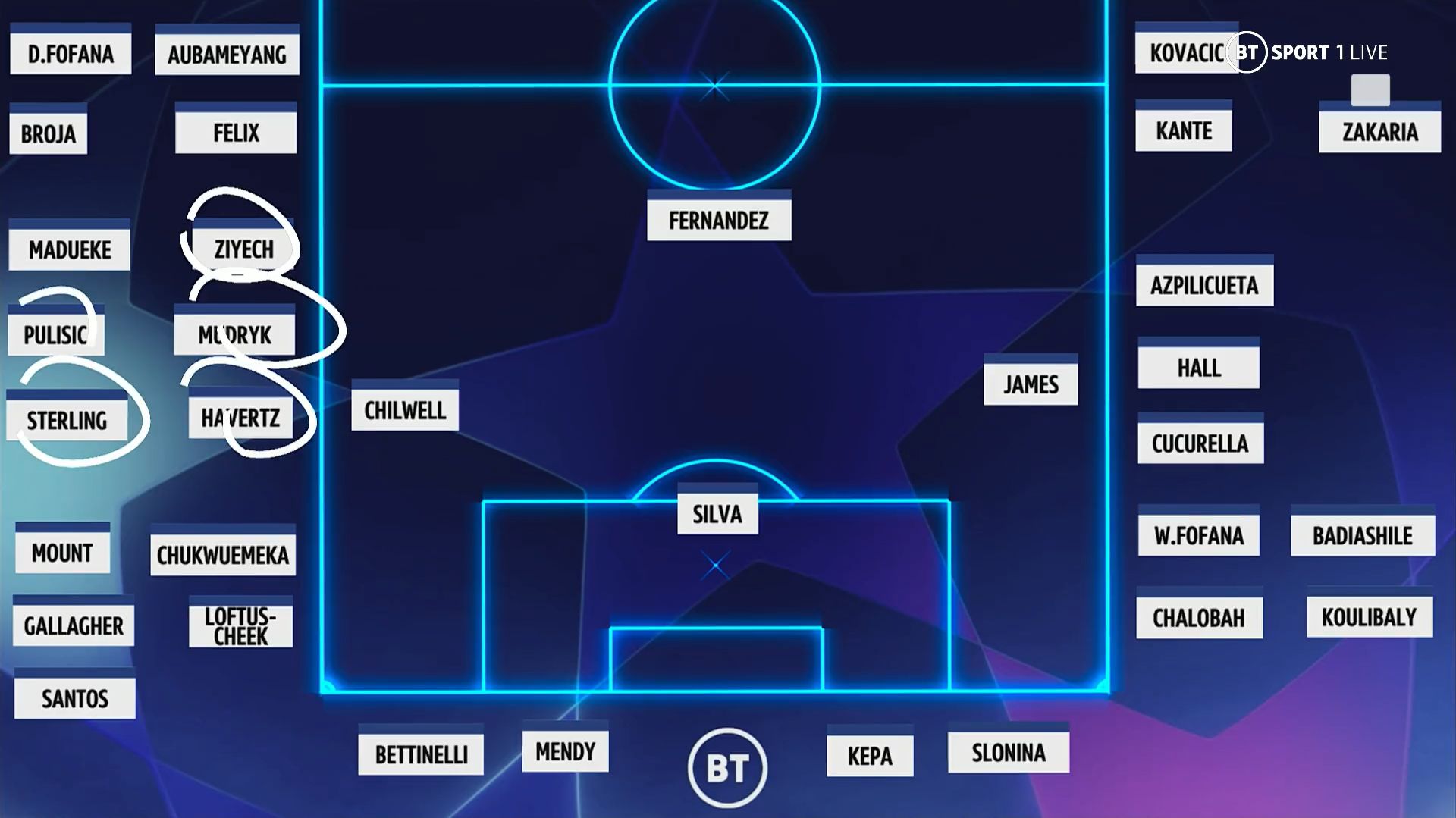 (Video): BT illustrate Chelsea's total squad chaos as they try to pick first XI | Chelsea News