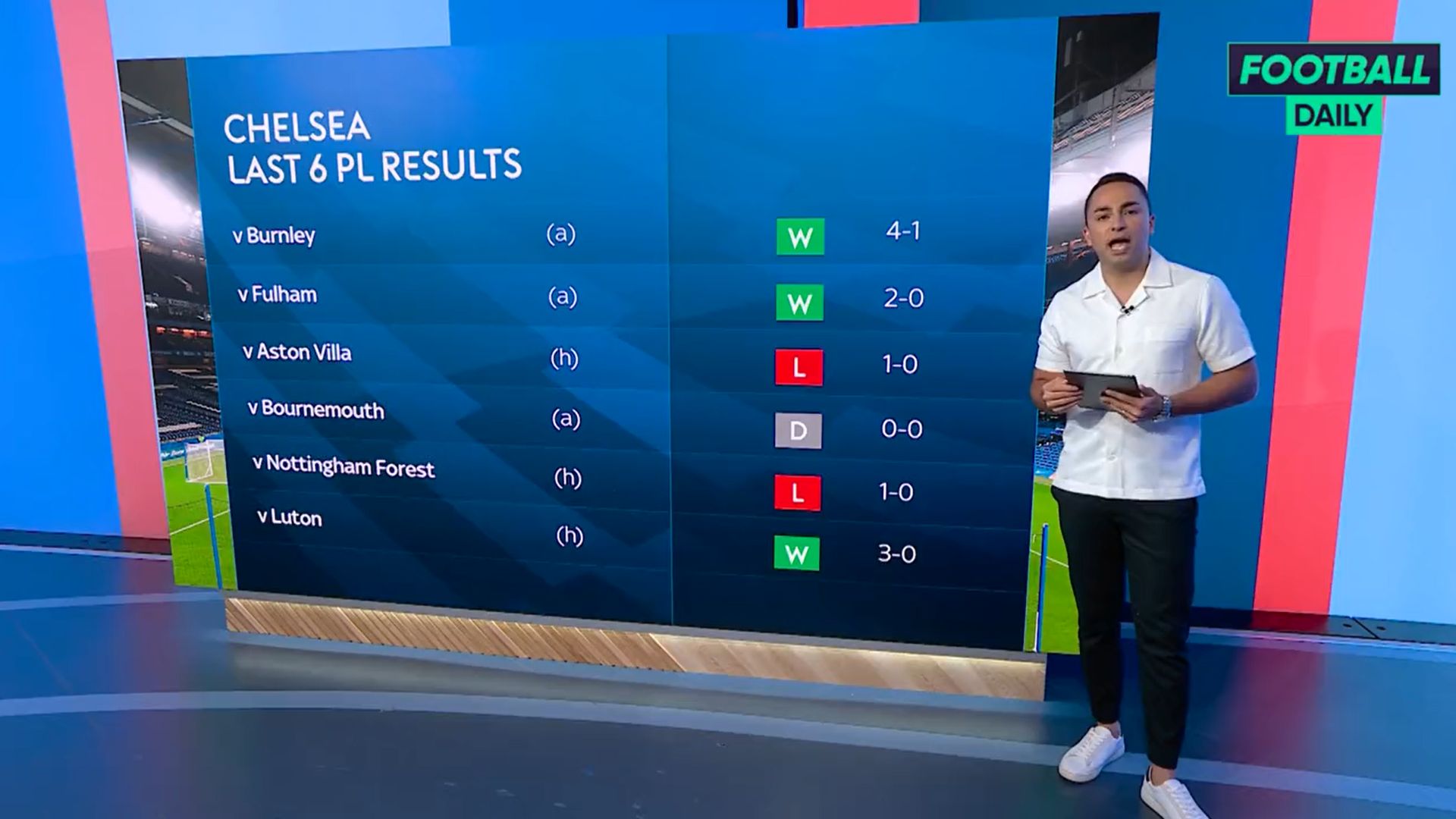 (Video): Chelsea go from worst to first in important stat after Burnley ...