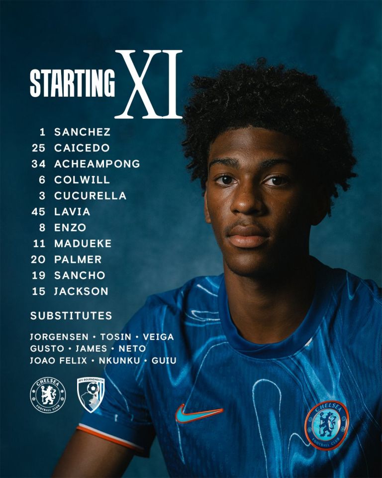 Chelsea vs Bournemouth - Team News: Caciedo returns to right back