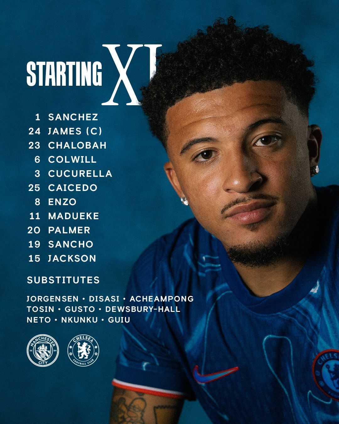 Man City vs Chelsea - Team News: Trevoh Chalobah keeps his place