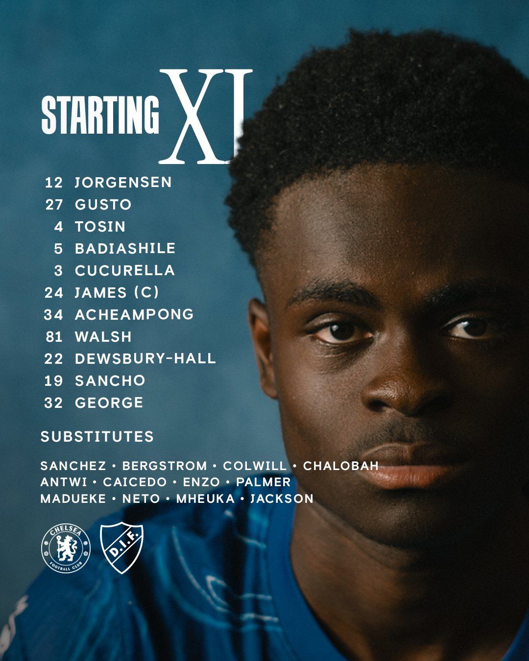 Chelsea vs Djurgarden - Team News: Reggie Walsh makes full debut