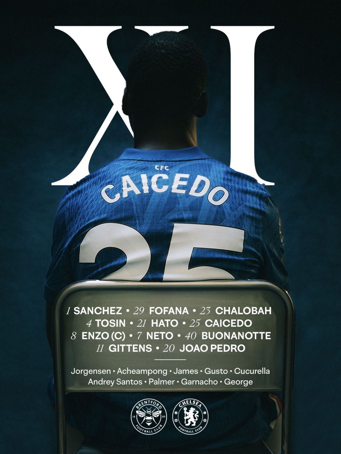 Brentford vs Chelsea - Team News: Debuts and possible formation change