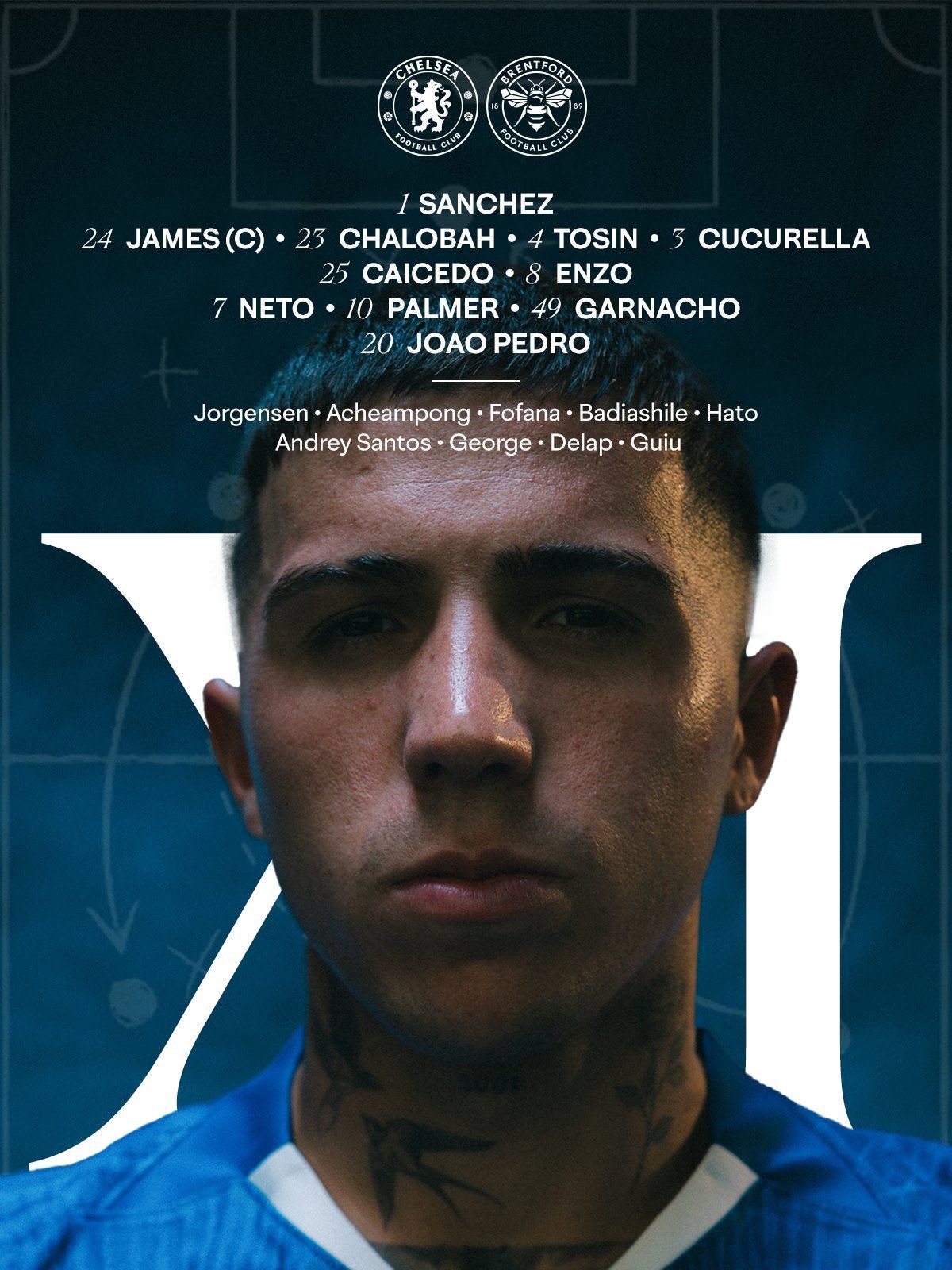 Chelsea vs Brentford - Team News: Stars return; Santos dropped