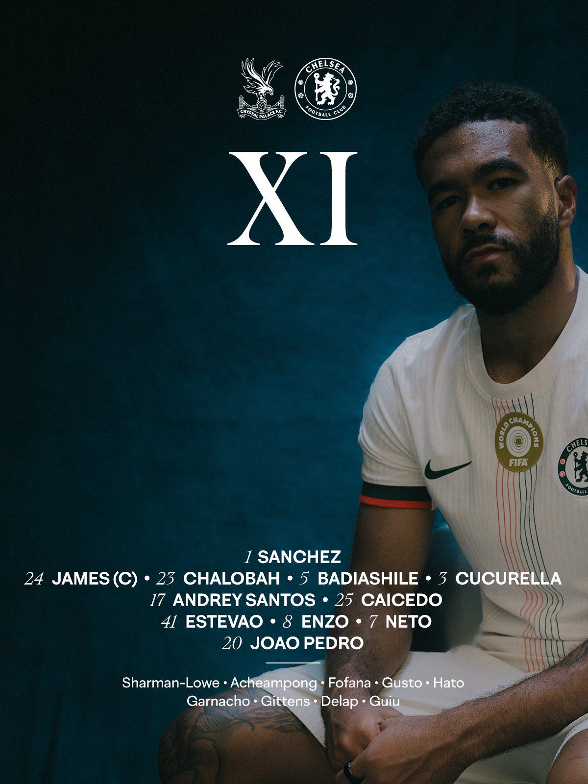 Crystal Palace vs Chelsea - Team News: Cole Palmer misses out