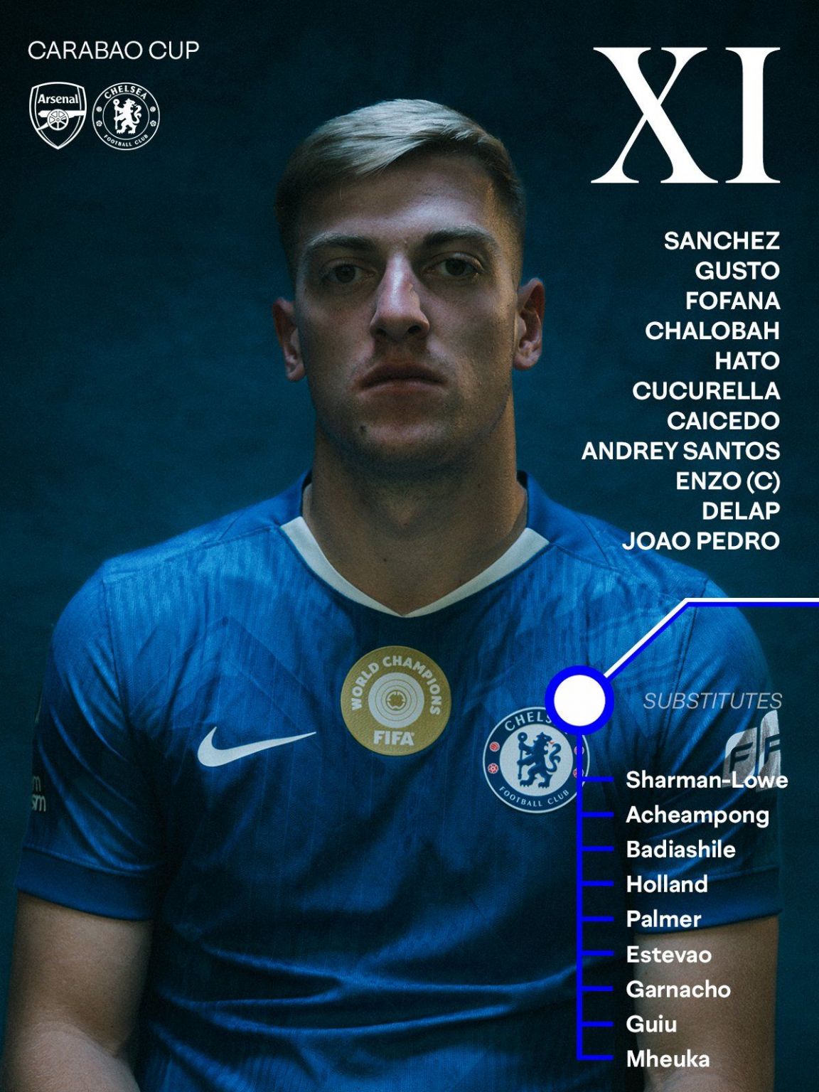 Chelsea's bench on Tuesday night tells you a lot about transfers